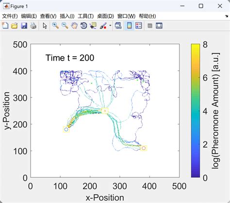 【多智能体系统】一种去中心化算法，使网络中的每个代理能够识别编队的位姿（平移和旋转），并正确地将自身分配到编队中的一个独特位置（matlab代码实现） Csdn博客