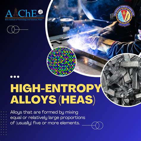 Yash Choudhary On Linkedin Great Insights Really Looking Forward To More Posts In This Series