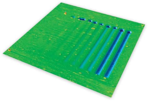 Nano Scratch Testing With The Bruker Nanoforce Blue Scientific