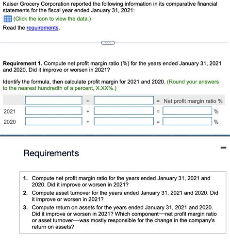 Kaiser Grocery Corporation Reported The Following