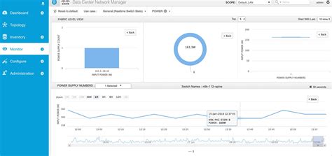 Cisco DCNM Web Client Online Help Release Preview Features Cisco Nexus Dashboard