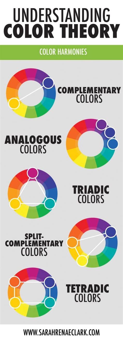 Understanding Color Theory The Basics Sarah Renae Clark Coloring Book Artist And Designer