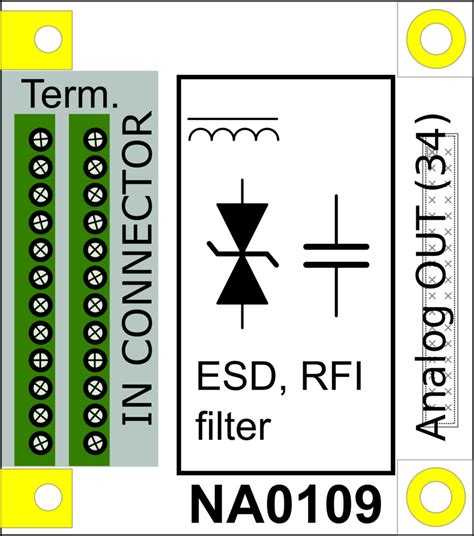AnalogBlox External Input Connector Modules Clockworks Signal Processing