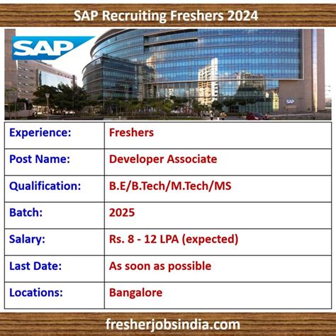 Sap Recruiting Freshers 2024 Developer Associate Bangalore