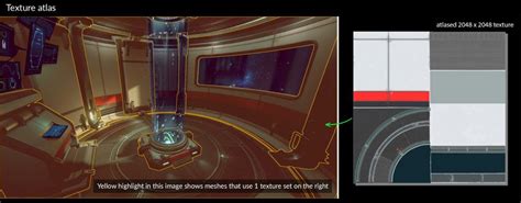 Texture Atlases Unity Learn