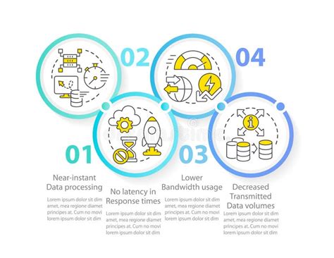 Computing Benefits Stock Illustrations 363 Computing Benefits Stock Illustrations Vectors