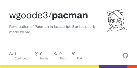 GitHub Wgoode3 Pacman Re Creation Of Pacman In Javascript Sprites
