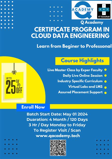 Advanced Certification In Product Management 5 Months Iitg