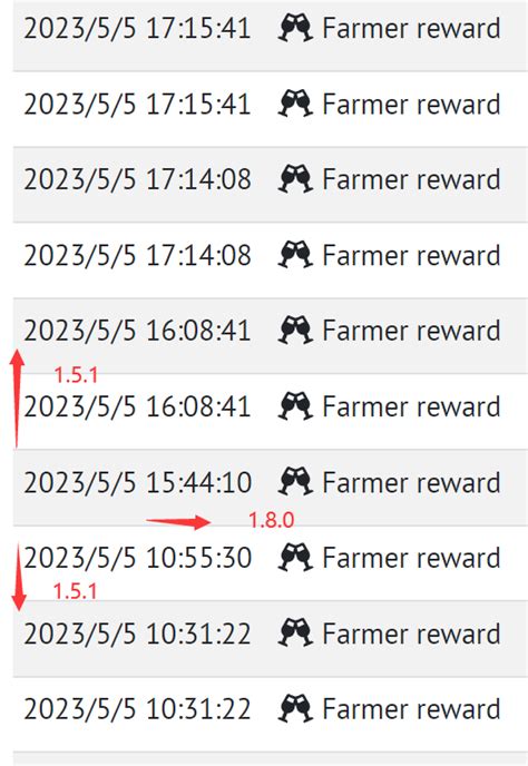 Bug Upgrading Will Result In Loss Of Rewards？ · Issue 15214 · Chia Networkchia Blockchain