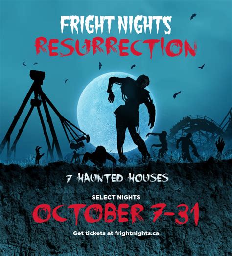 Fright Nights Resurrection In Vancouver At Pacific National