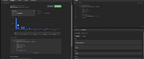 Ashirbad Sahani On Linkedin Leetcode365 Leetcode Python Ashirbadsahani