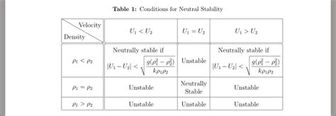 C Format Property For Custom Control In Winforms Designer Stack Overflow