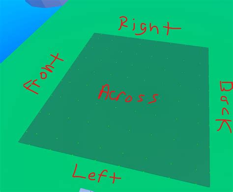 Whats The Most Effective Way To Structure Data For This Building System Scripting Support