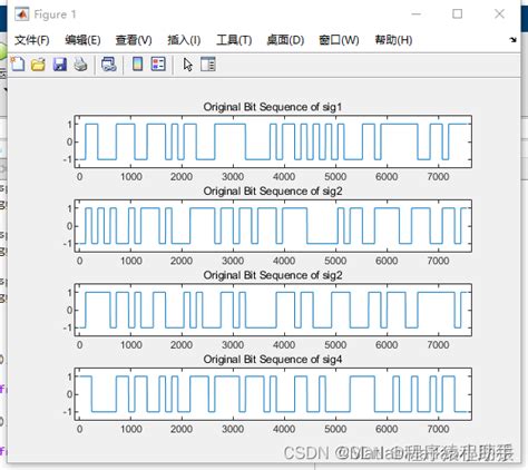 Matlab源码 第55期】matlab代码基于m序列的多用户跳频通信系统仿真，输出各节点波形图。跳频序列设计 Csdn博客