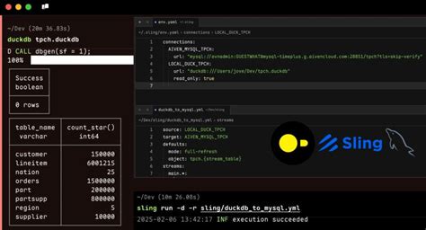 A New Way To Generate Tpch Dataset In Mysqlor Other Databases 1