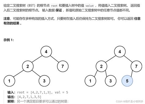 每日一题~二叉搜索树中的插入操作给定一颗二叉搜索树的根节点和一个插入值val请把这个val插入二叉搜索树中并保持 Csdn博客