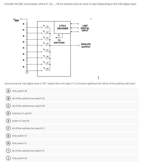 Solved Consider The DAC Circuit Below Where S S S Chegg Com