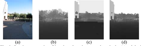 Figure 3 From Automatic Depth Map Generation From A Single Image Using Segment Adaptive Depth