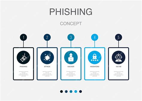 Premium Vector Phishing Attack Hacker Password Victim Icons Infographic Design Layout Template