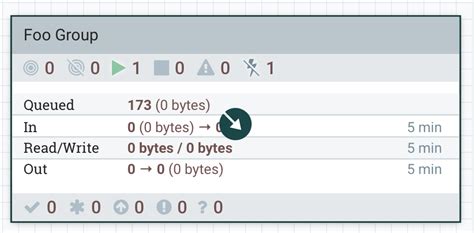 Prometheus Prometheusreportingtask Not Emitting Metrics In Nifi