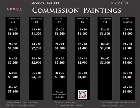 Custom Artwork Commissions Created Just For You Monica Fine Art