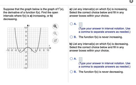 Solved Suppose That The Graph Below Is The Graph Of Fx