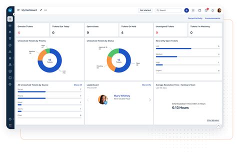Freshservice Itsm Software Itil Aligned Service Desk By Freshworks