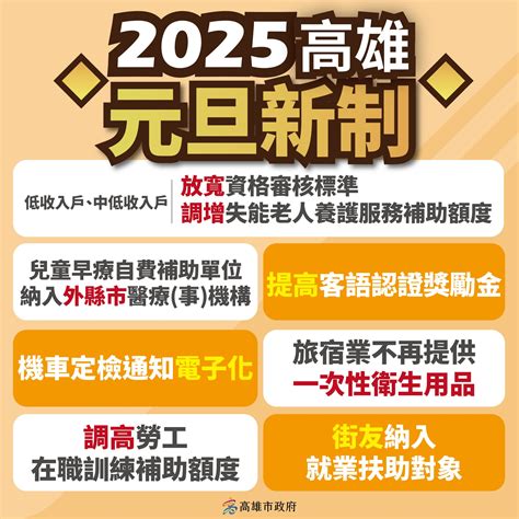 邁向2025年 高雄市政府各項新制上路 墨新聞 More News