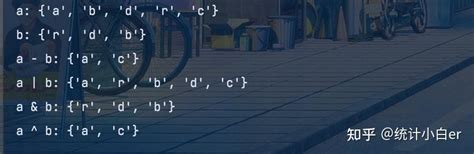 Python笔记 集合运算【a B】 知乎