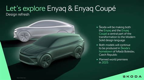 Skoda Confirms Four New Electric Models By 2026 Autoevolution