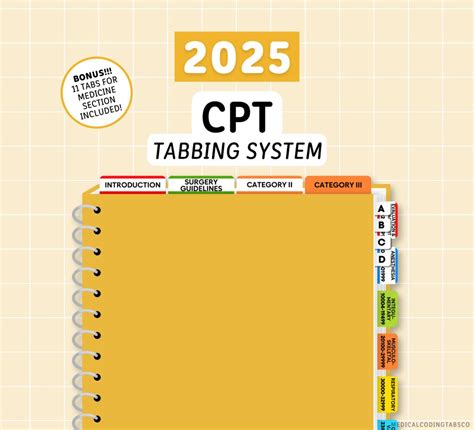 2025 Cpt Tabbing System Medical Coding Tabs Book Tabs Book Not Included Etsy