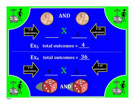 M7 Lesson 6 2 Sample Space Tree Diagrams PDF