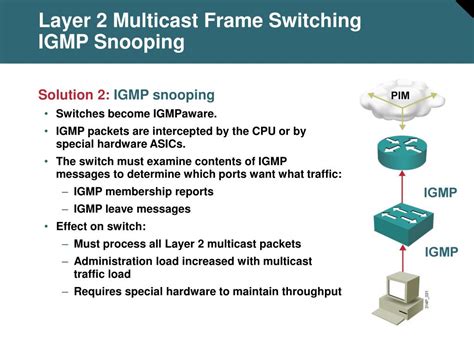 ppt implementing multicast powerpoint presentation free download id 3498106