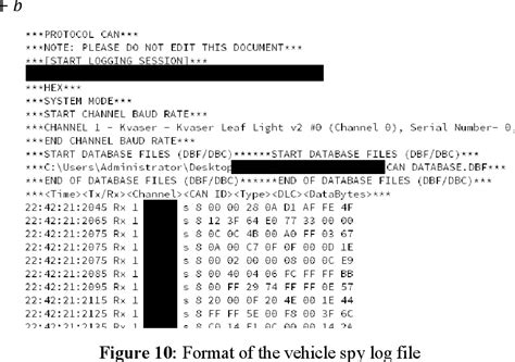 figure 1 from deep learning based intrusion system for vehicular ad hoc networks semantic scholar