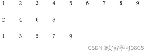 Matlab入门到精通（三）：常用函数及数学应用matlab函数用法大全 Csdn博客