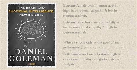 Emotional Intelligence And Gender Differences