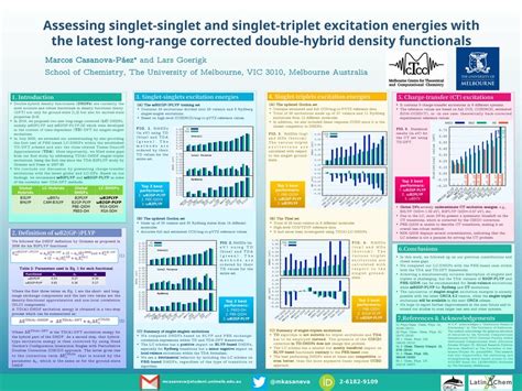 Pdf Assessing The Tammdancoff Approximation Singletsinglet And