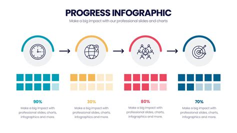Progress Infographics Templates Powerpointx Slides Keynote