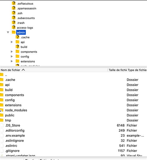 Fight With Url Of Strapi Content Api Questions And Answers Strapi