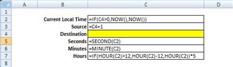 How To Create An Analog Clock Using Xcelsius MyXcelsius