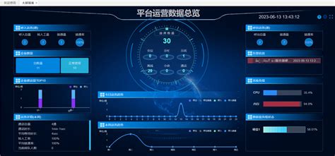 云翌MPCC呼叫中心产品全新升级 新增优化功能39项 管理 动态 系统