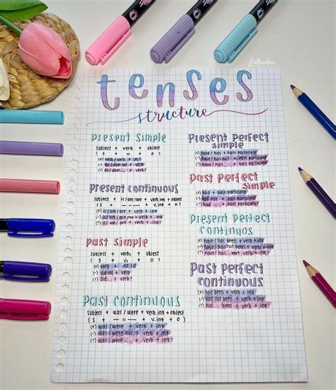 Tense Structure Notebook