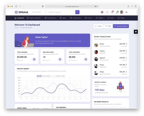 9 Best Angularjs Bootstrap Templates 2026 Adminlteio