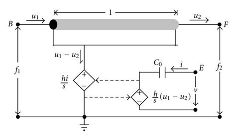 Equivalent Circuit For Piezoelectric Transducer The Leach Model Download Scientific Diagram