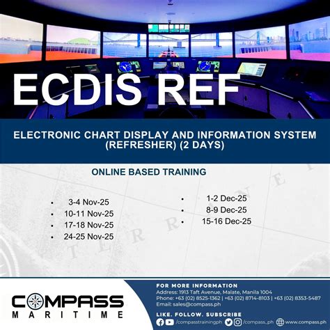 Compass Training Center Inc 𝑲𝒆𝒆𝒑 𝒄𝒂𝒍𝒎 𝒕𝒉𝒆 𝒑𝒓𝒐𝒎𝒐 𝒊𝒔 𝒏𝒐𝒕 𝒐𝒗𝒆𝒓 Take