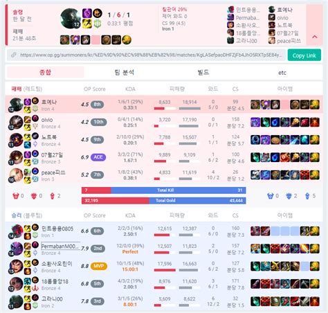 오늘 논란된 Bj 뀨알 저격러 영정 포텐 터짐 최신순 에펨코리아