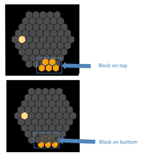 game object render order is unexpected questions defold game engine