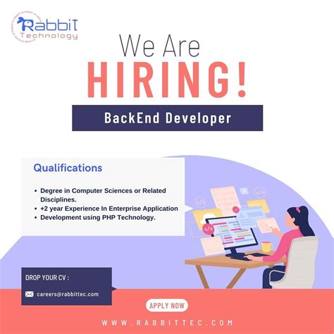 Rabbit Technology On Linkedin Hiring Job Opportunity Experience Backend Phpdeveloper Php
