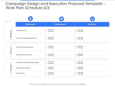 work plan schedule planning campaign design and execution proposal template ppt powerpoint