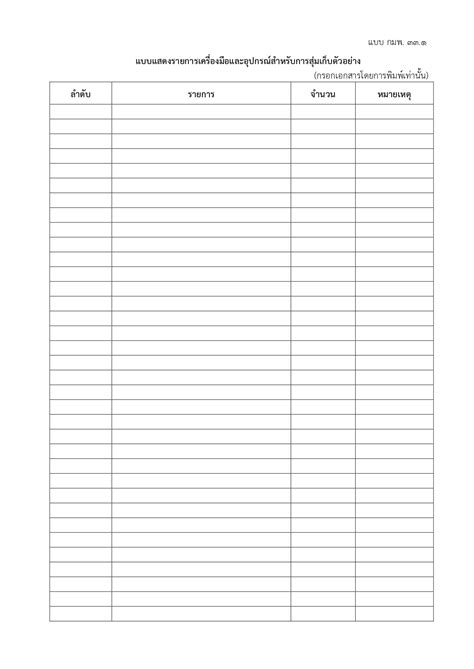 ด่วน เช็กประกาศกรมวิชาการเกษตร เรื่องหลักเกณฑ์ วิธีการและเงื่อนไขการขอขึ้นทะเบียนเป็นผู้สุ่มเก็บ